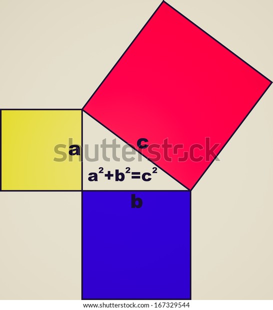 Retro Looking Pythagoras Theorem Right Triangles Stock Illustration ...