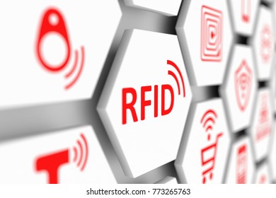 354 Rfid tech Images, Stock Photos & Vectors | Shutterstock