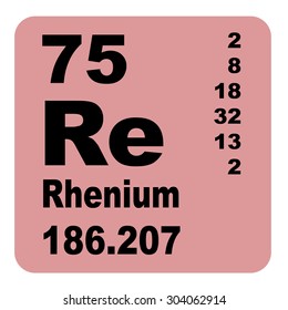 Rhenium Periodic Table Elements Stock Illustration 304062914 | Shutterstock
