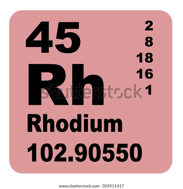 Rhodium Periodic Table Elements Stock Illustration 303911417