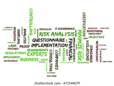 Risk Analysis Word Cloud Stock Illustration 471544079 | Shutterstock