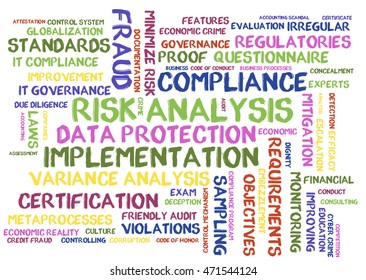 Risk Analysis Word Cloud 스톡 일러스트 471544124 | Shutterstock
