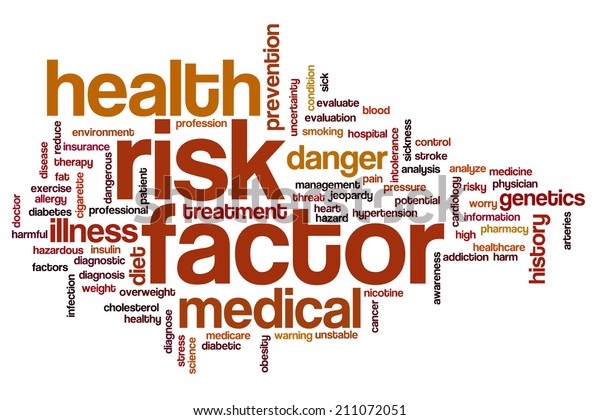 Risk Factor Concept Word Cloud Background Stock Illustration 211072051