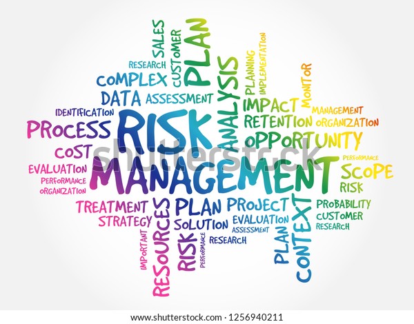 Risk Management Word Cloud Collage Business Stock Illustration ...