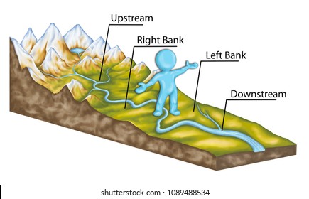 253 Downstream Channel Images, Stock Photos & Vectors | Shutterstock