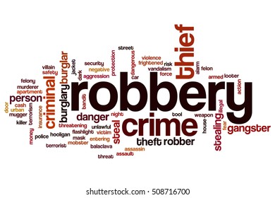 Robbery Word Cloud Concept Stock Illustration 508716700 | Shutterstock