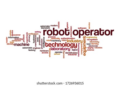 Robot Operator Word Cloud Concept On Stock Illustration 1726936015 ...