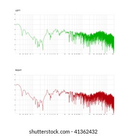 Room Equalizer Frequency Response Analysis Stock Illustration 41362432 ...