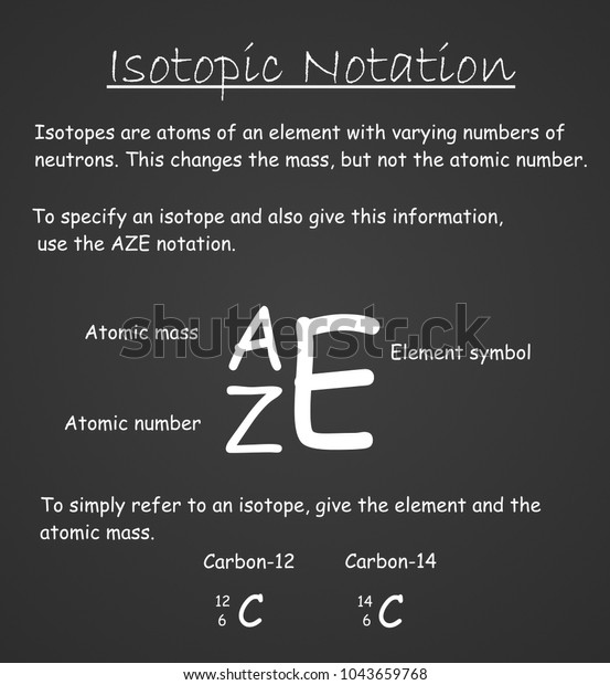 Rules Format Isotopic Notation Stock Illustration 1043659768 Rules Format Isotopic Notation Stock Illustration 1043659768