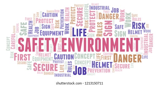 Safety Environment Word Cloud Stock Illustration 1213150711 | Shutterstock