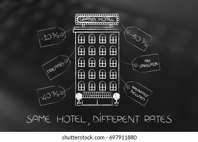 Same Hotel Different Rates Concept Accomodation Stock Illustration ...