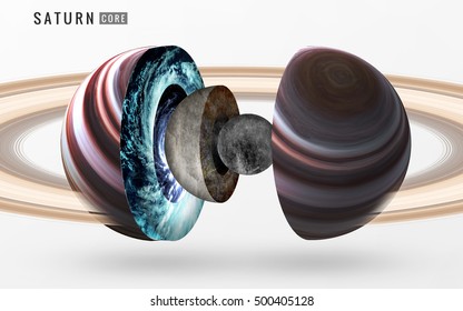 1,154 Saturn Core Images, Stock Photos & Vectors | Shutterstock