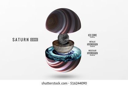 1,154 Saturn Core Images, Stock Photos & Vectors | Shutterstock