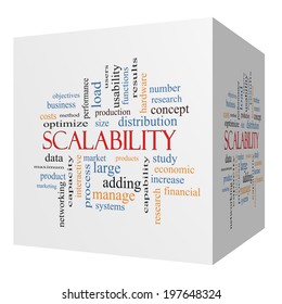 Scalability 3d Cube Word Cloud Concept 스톡 일러스트 197648324 | Shutterstock