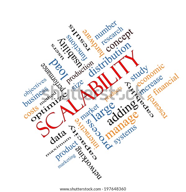 Scalability Word Cloud Concept Angled Great Stock Illustration ...