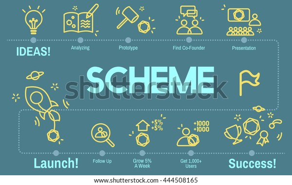 Scheme Project Sketch Strategy Layout Sketch Stock Illustration ...
