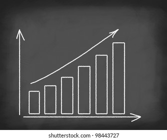 School Board Chart Increasing Stock Illustration 98443727 | Shutterstock