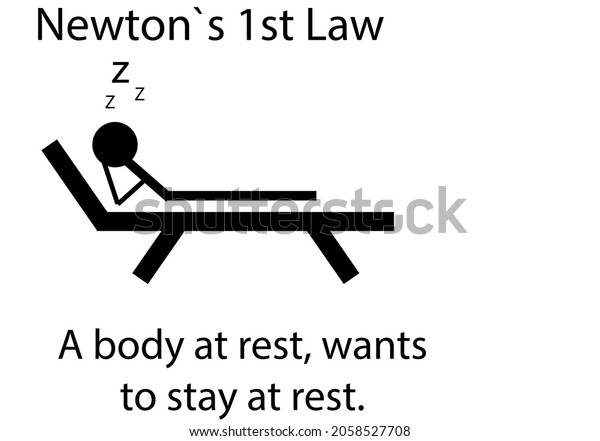 Science Equations Funny Science Quotes Math Stock Illustration 2058527708