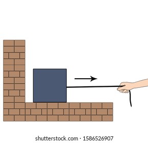 Science Lesson Subject Pull Force Showing 스톡 일러스트 1586526907 | Shutterstock