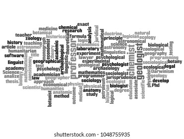 Science Theme Word Cloud Stock Illustration 1048755935 | Shutterstock