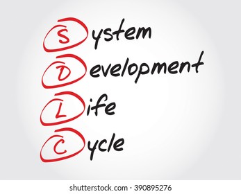 Sdlc System Development Life Cycle Acronym Stock Illustration 390895276 ...