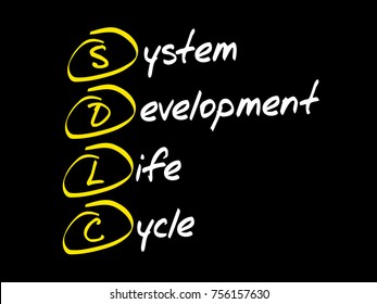 597 imagens de Sdlc Imagens, fotos stock e vetores | Shutterstock