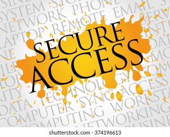 Secure Access Word Cloud Concept Stock Illustration 374196613 ...