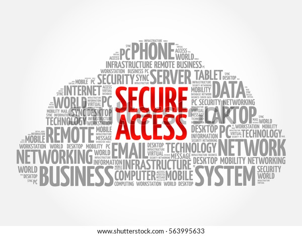 Secure Access Word Cloud Concept Stock Illustration 563995633 ...