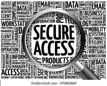 Secure Access Word Cloud Magnifying Glass Stock Illustration 470865869 ...