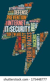 Security Word Cloud Stock Illustration 175448777 | Shutterstock