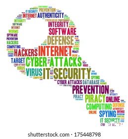 Security Word Cloud Stock Illustration 175448798 | Shutterstock