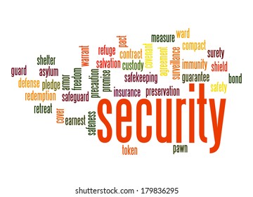 Security Word Cloud Stock Illustration 179836295 | Shutterstock