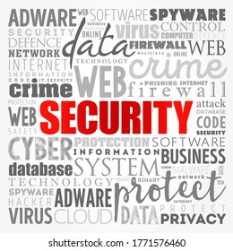 Security Word Cloud Collage Technology Concept Stock Illustration ...