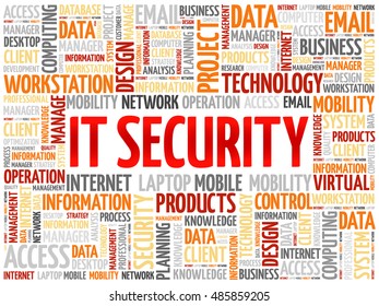Information Security Word Cloud Concept Stock Illustration 485812903 ...