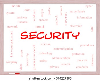 Security Word Cloud Concept On Whiteboard Stock Illustration 374227393 ...