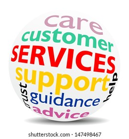 12,600 Customer Service Word Cloud Images, Stock Photos & Vectors ...