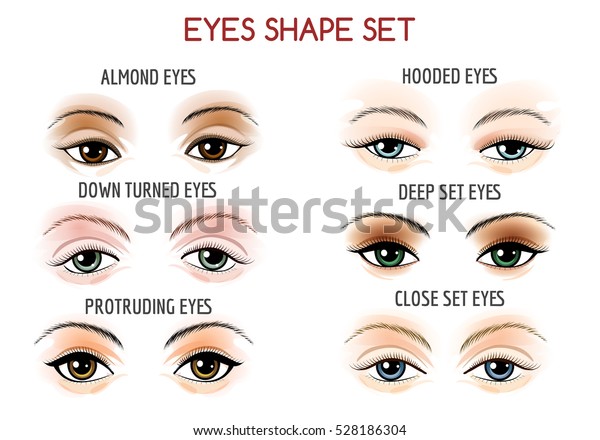 Set Eyes Shape Different Shapes Close Stock Illustration 528186304