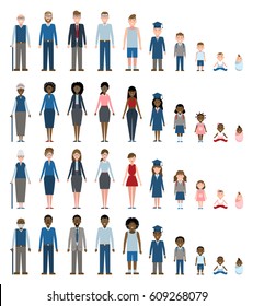 17,374 Age progression Images, Stock Photos & Vectors | Shutterstock