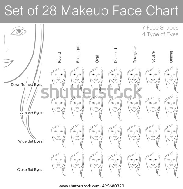 Set Makeup Face Charts Different Face Stock Illustration 495680329