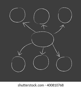 Hand Drawn Mind Map Flow Chart Stock Illustration 251735554