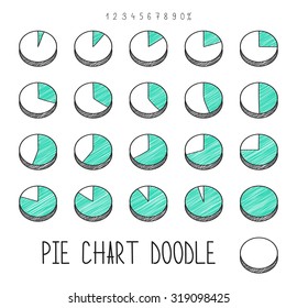3,562 Gold pie chart Images, Stock Photos & Vectors | Shutterstock