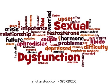 Sexual Dysfunction Word Cloud Concept On Stock Illustration 395720200 ...
