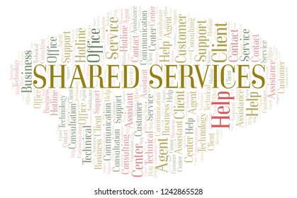 Shared Services Word Cloud Stock Illustration 1242865528 | Shutterstock