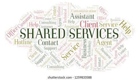 Shared Services Word Cloud Stock Illustration 1259833588 | Shutterstock