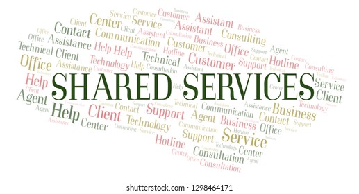 Shared Services Word Cloud Stock Illustration 1298464171 | Shutterstock