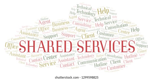 Shared Services Word Cloud Stock Illustration 1299598825 | Shutterstock