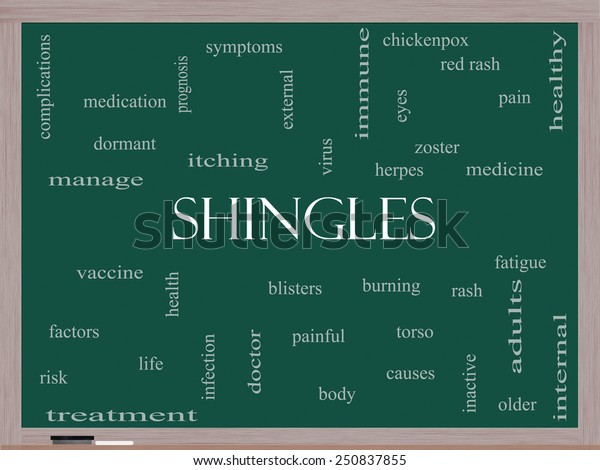 Shingles Word Cloud Concept On Blackboard Stock Illustration 250837855 ...