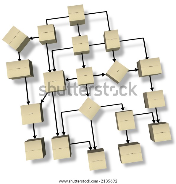 Shipping Department Flow Chart Boxes Cartons Stock Illustration 2135692