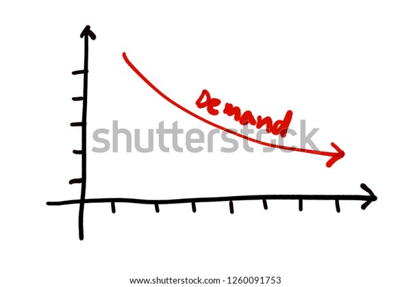 Simple Demand Statistics Trend Chart On Stock Illustration 1260091753 ...