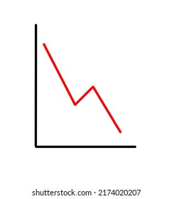 2,474 Downward line graph Images, Stock Photos & Vectors | Shutterstock